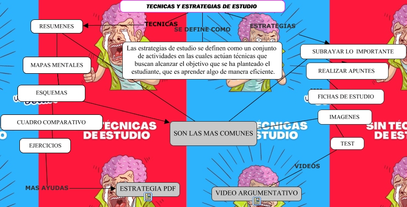 Cmaps JULIANA GONZALEZ - ¿ESTRATEGIAS Y TECNICAS EXISTEN?